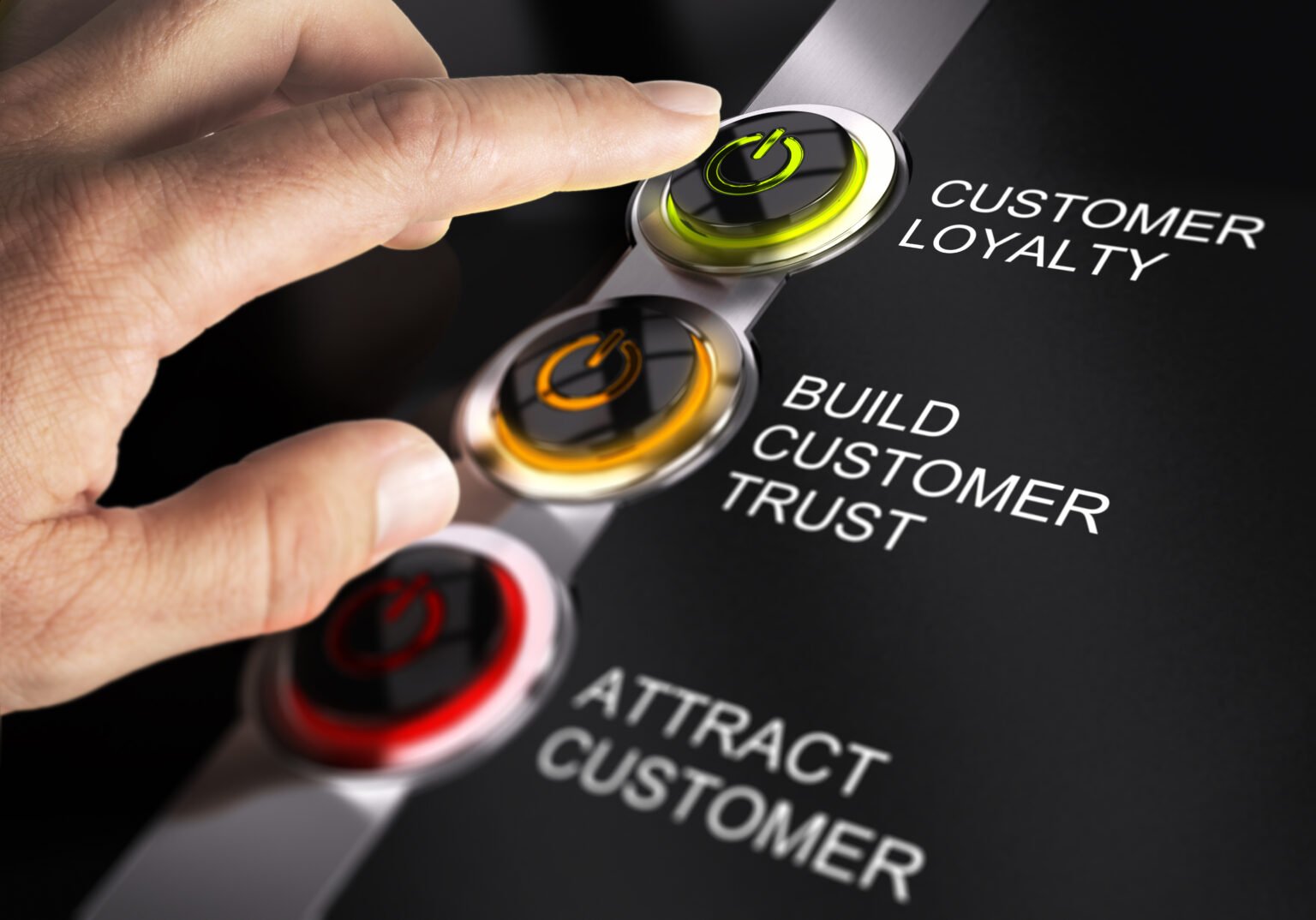 Customer Loyalty - rebootXP