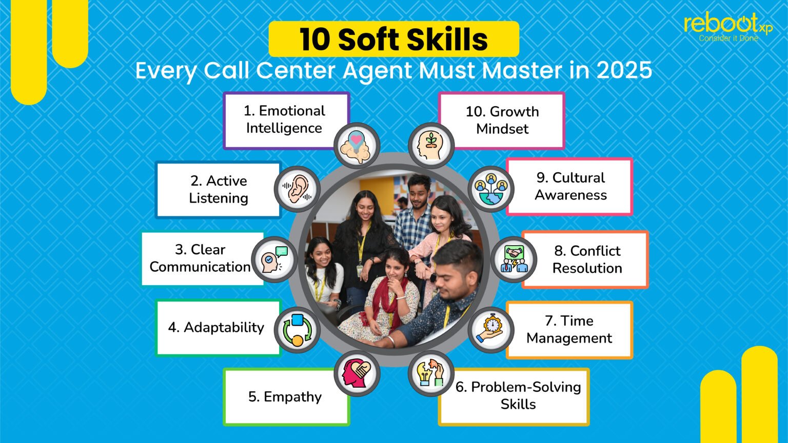 10 Soft Skills Every Call Center Agent Must Master in 2025 | rebootXP